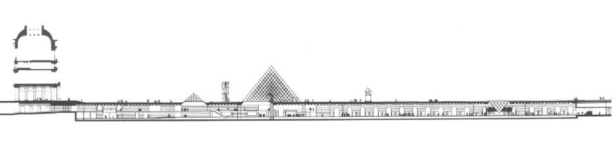Musée du Louvre, Paris | Inexhibit