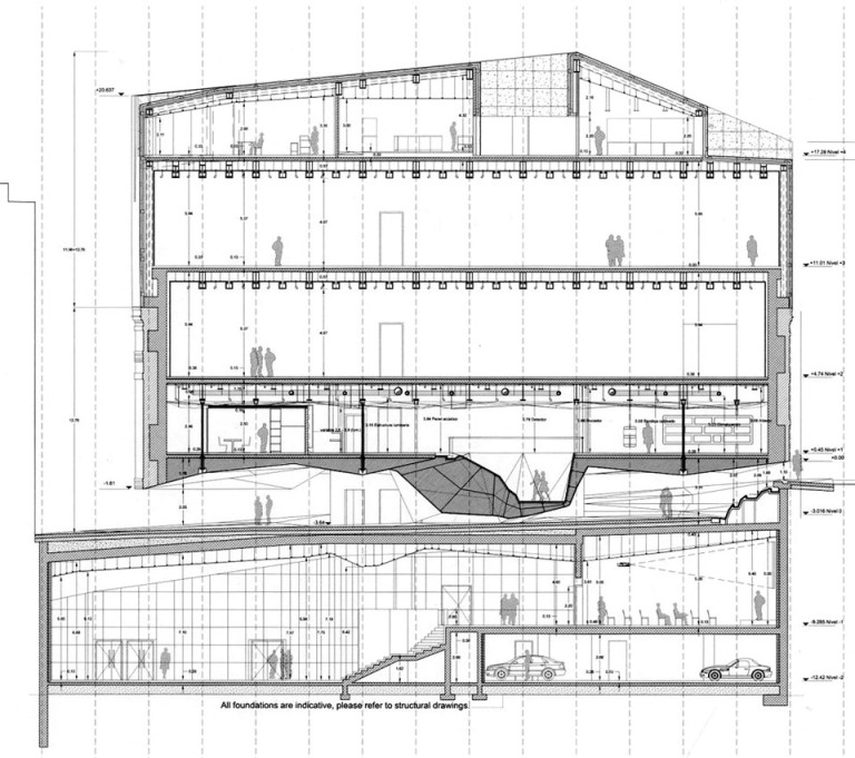 CaixaForum Madrid - art center - Herzog & de Meuron