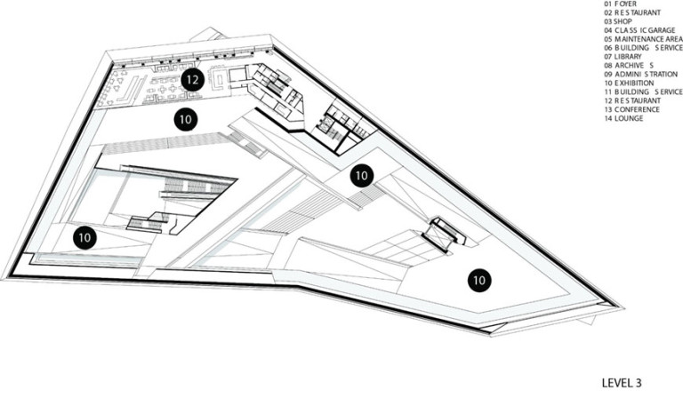Porsche Museum, Stuttgart | Inexhibit