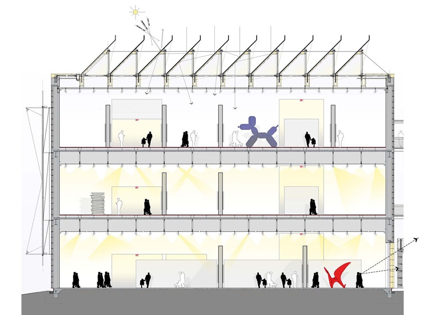 LACMA - Los Angeles County Museum of Art