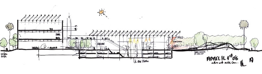 LACMA - Los Angeles County Museum of Art