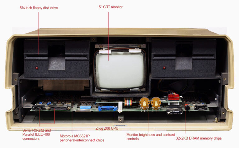 Osborne 1 (1981) – when the personal computer became portable | Inexhibit