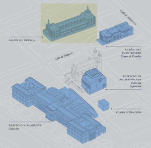 Museo Nacional del Prado - Madrid | Grain of sound