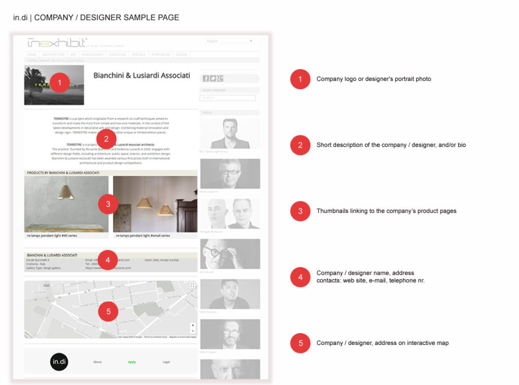 in.di contact page | Inexhibit