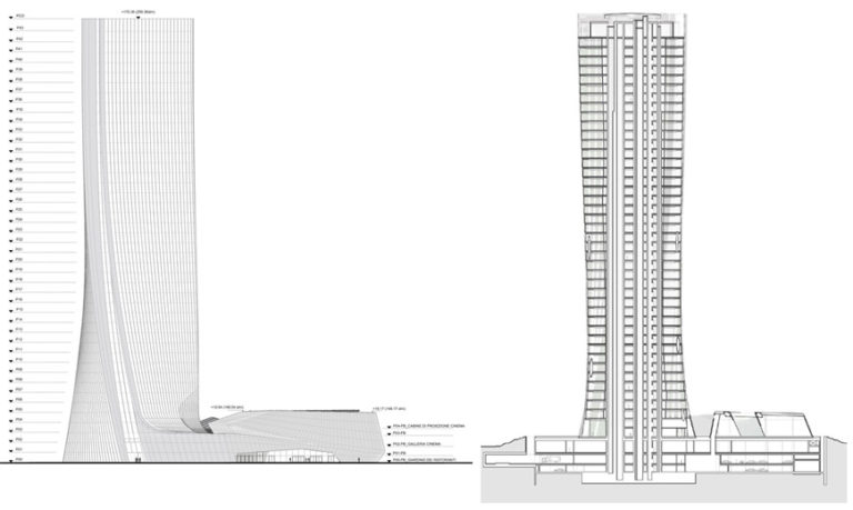 Zaha Hadid Architects: Torre Generali e Residenze CityLife, Milano ...